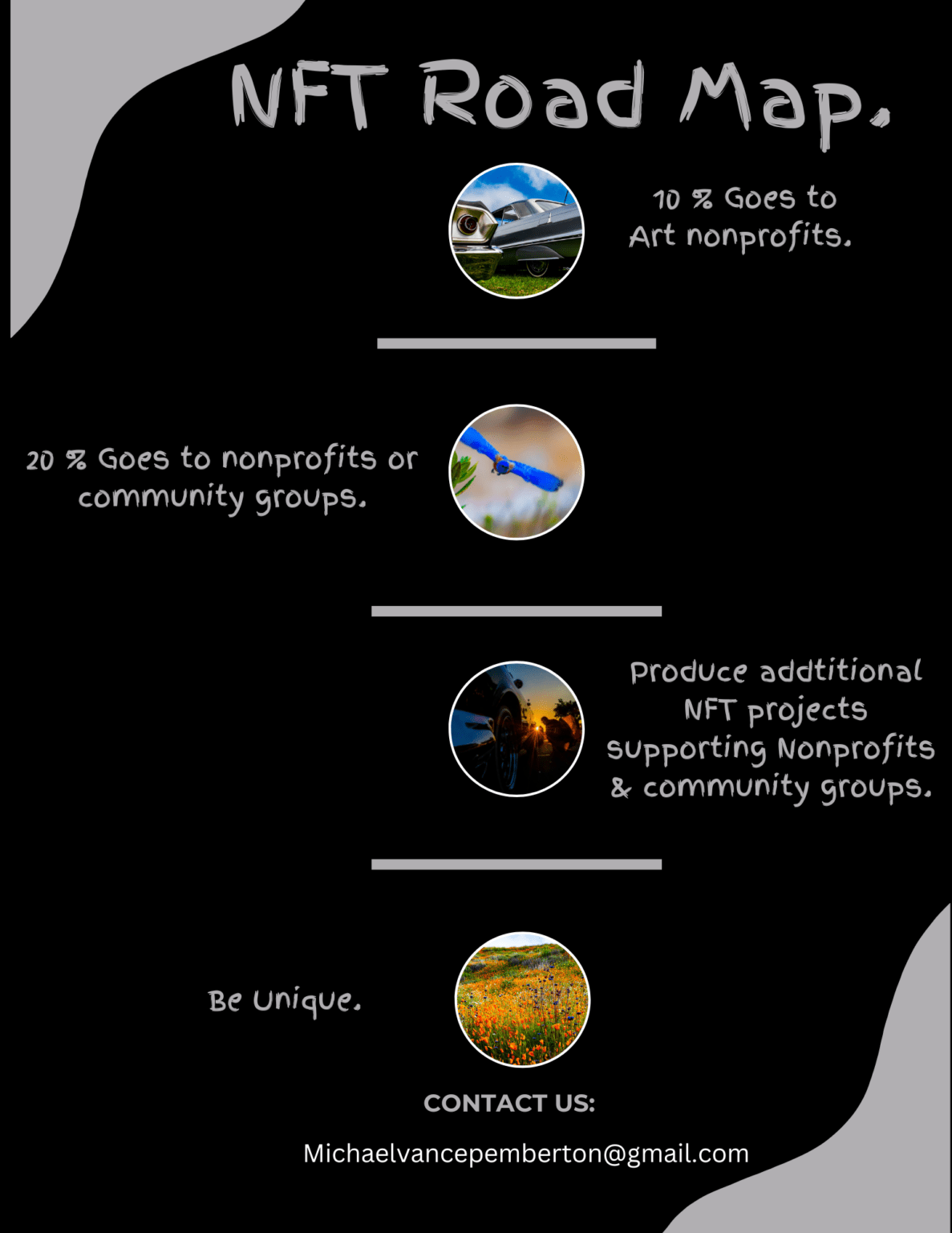NFT ROAD MAP | Michael Vance Pemberton